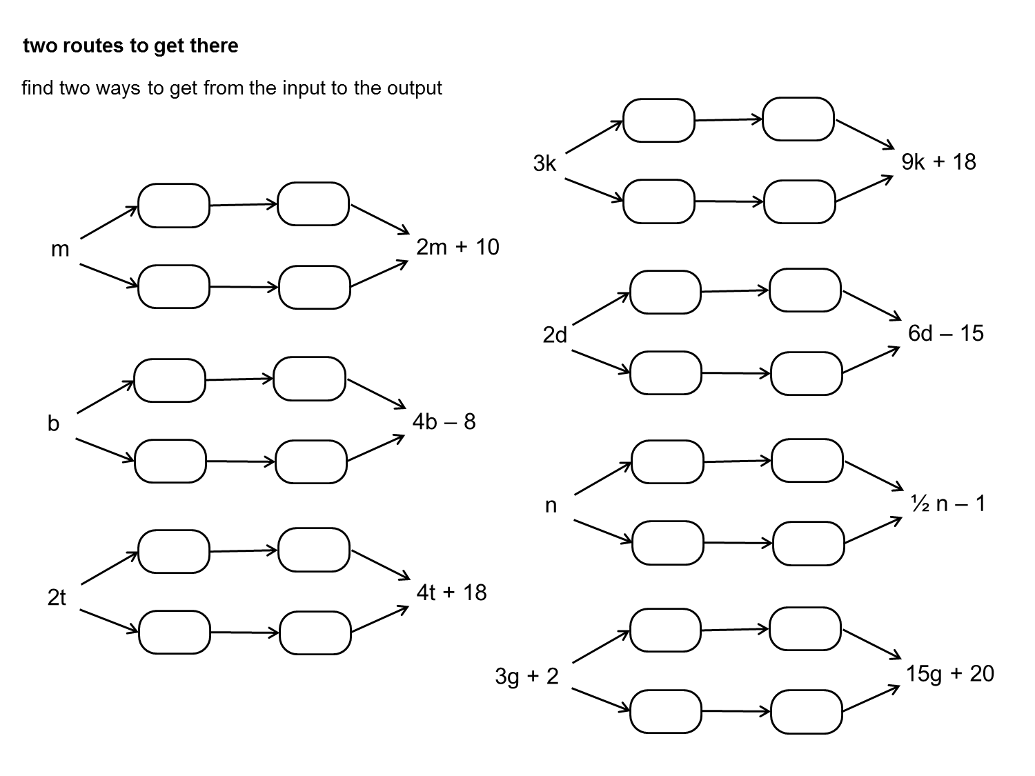 MEDIAN Don Steward mathematics teaching: short cuts