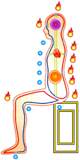 Laia Rus: PUNTO HUI YIN