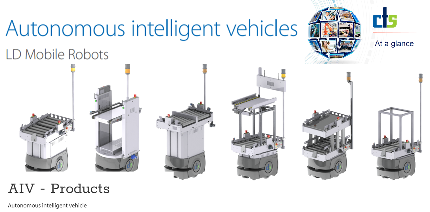 Que es un y para que se utiliza. AIV “autónomo inteligente vehículo”