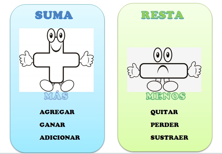 PRIMER GRADO: ¡AQUÍ COMIENZA LA AVENTURA!: 06/03/20