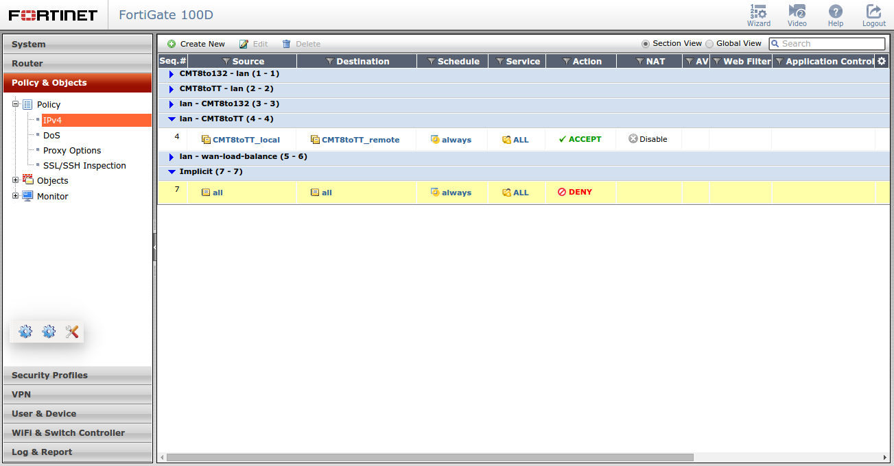 AE ThienHoa: Hướng dẫn cấu hình Wan link load balance trên Fortigate