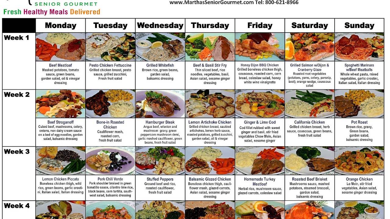 Recipes For Heart Failure Patients - Hear Choices