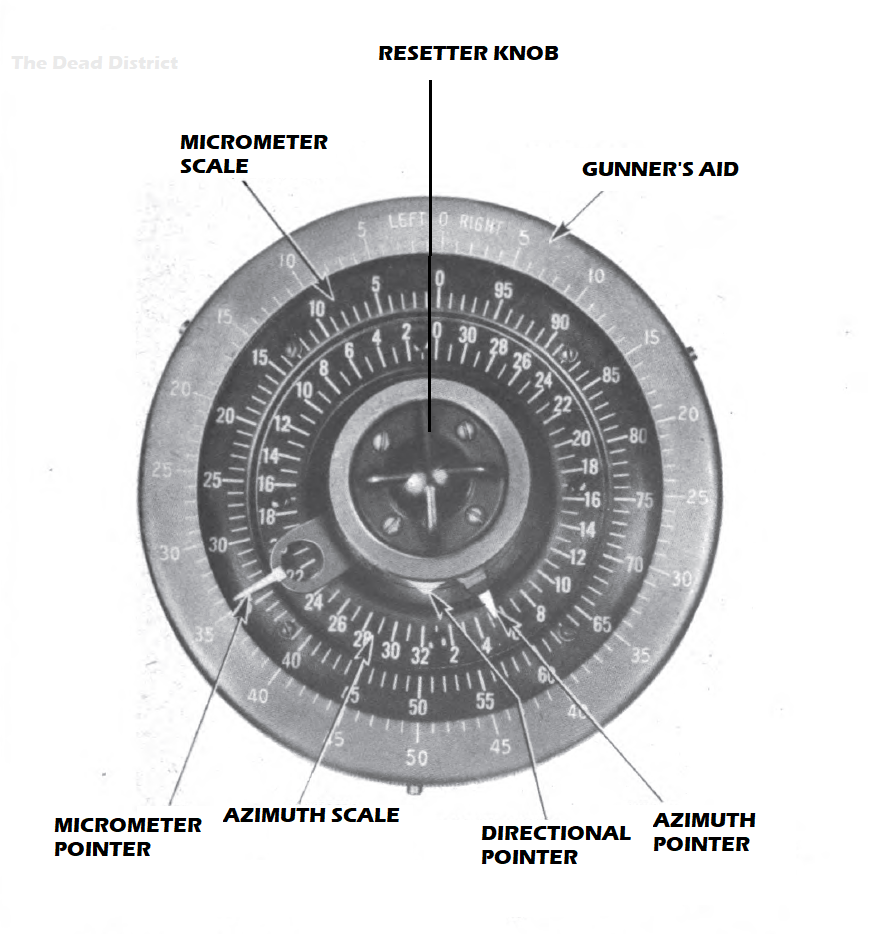 The Dead District: INDIRECT FIRE CONTROL INSTRUMENTS FOR THE M41A3, M48 ...