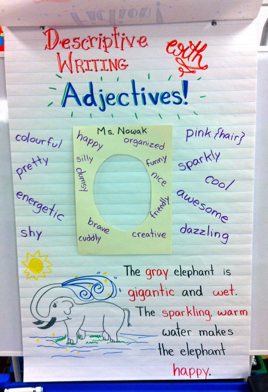 Fun With Firsties: Tables, Anchor Charts, Gingerbread, OH MY!