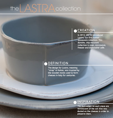 Home Gifts and Accessories in St. Louis