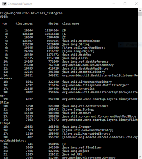 Inspired by Actual Events: jcmd: One JDK Command-Line Tool to Rule Them All