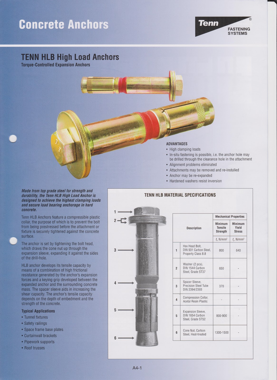 TENN HOLDINGS SDN. BHD: Concrete Anchor Systems
