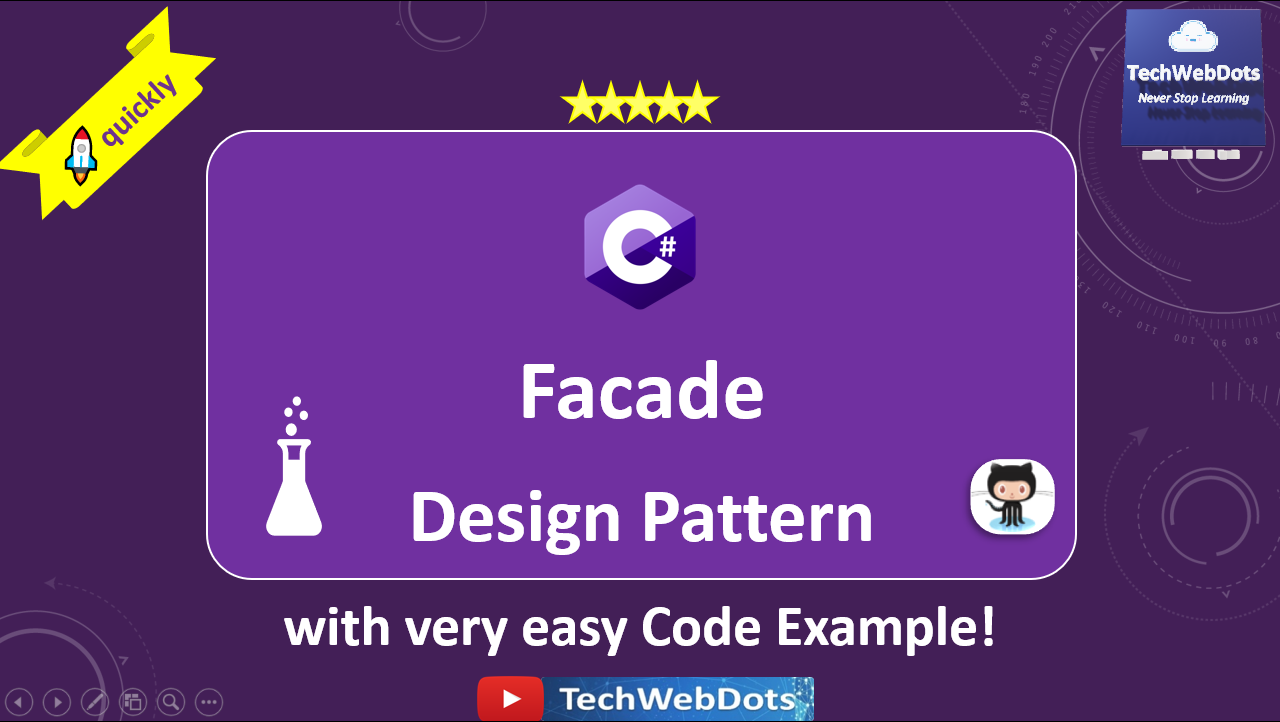 C Net Core Design Patterns In C Cloud Modrnization Azure Functions Graph Data Structure