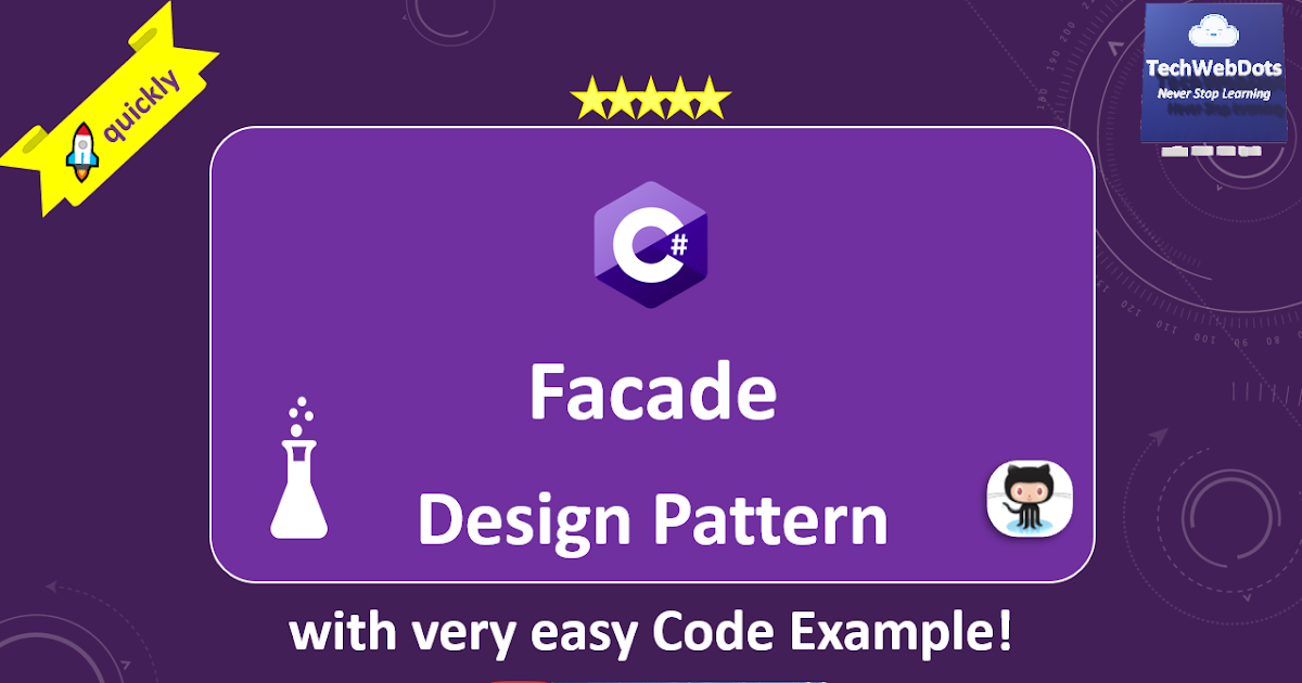 C#, .NET Core, Design Patterns in C#, Cloud Modrnization, Azure ...