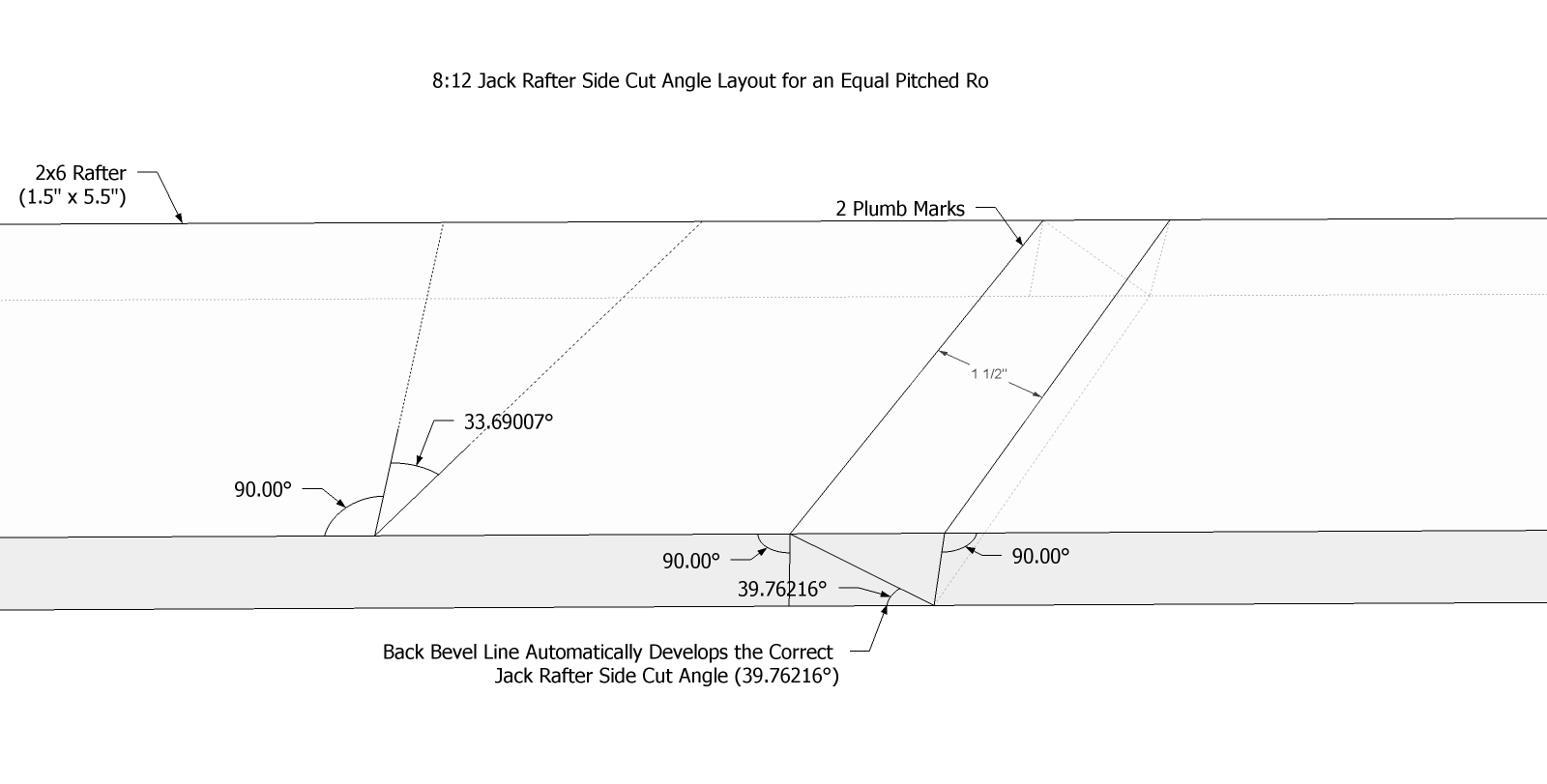 Roof Framing Geometry: How to Layout Jack Rafter Side Cut Angles using ...