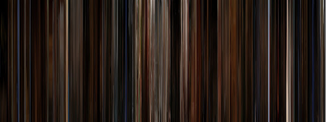 SCREENVILLE: Moviebarcodes