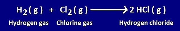 Details of hydrochloric acid formula properties uses with examples ...
