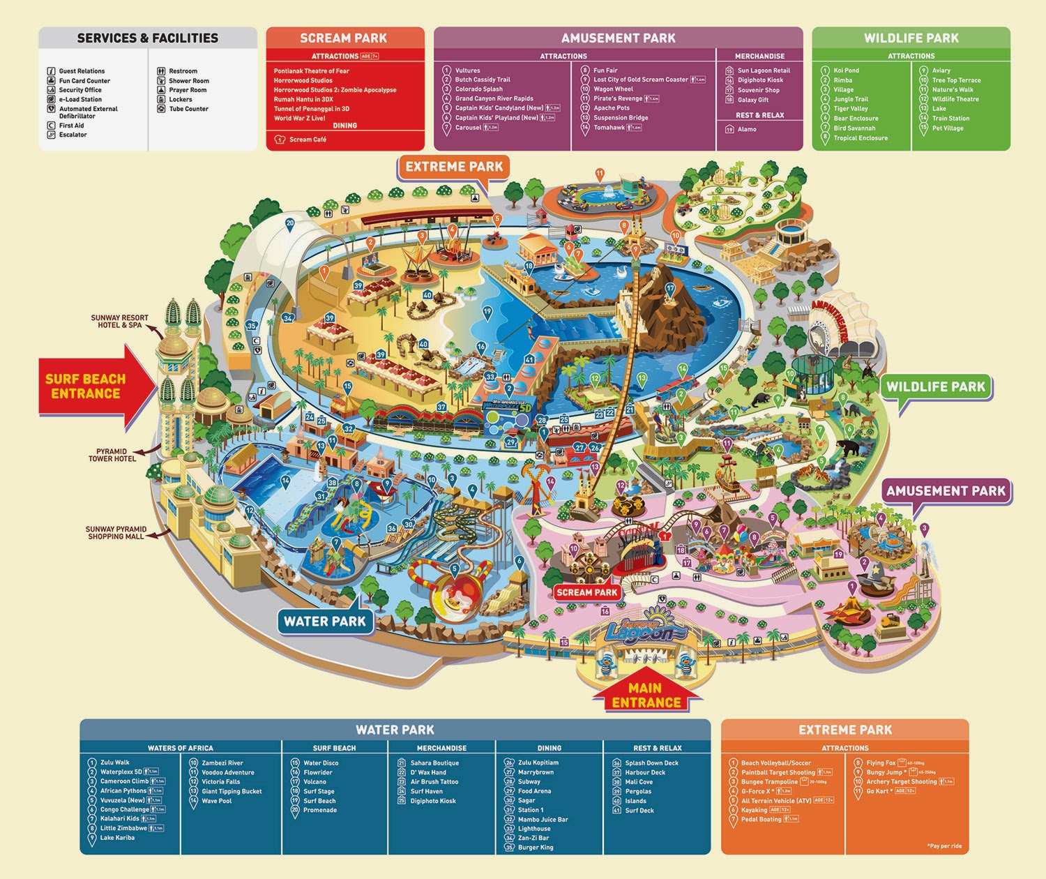 Visit Malaysia Travel: SUNWAY LAGOON