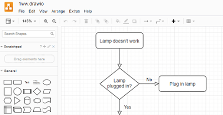 8 Aplikasi Pembuat Flowchart Online Terbaik Simpel & Cepat - Klik Refresh
