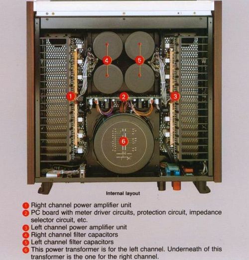 Accuphase P-800 (1988) - Balanced Stereo PowerAmplifier | 1001 Hi-Fi Info