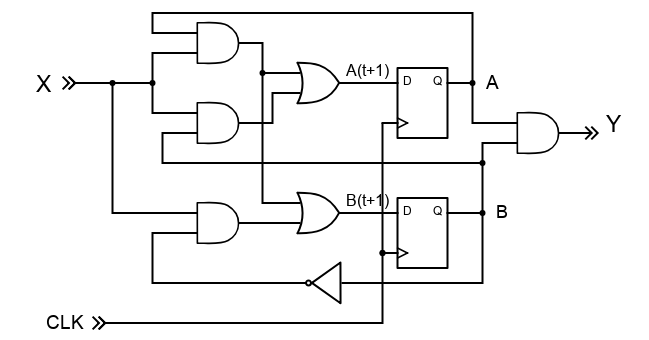 ElectroBinary: Verilog Tutorial 2: Logic Based Design