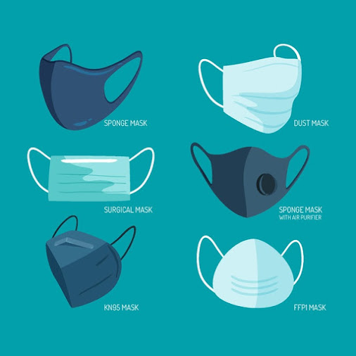 Comprehensive Guide to Masks, Their Types, and Added Protections