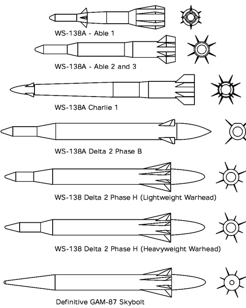 """SI VIS PACEM PARA BELLUM""": Il GAM-87/AGM-48 Skybolt era un missile ...