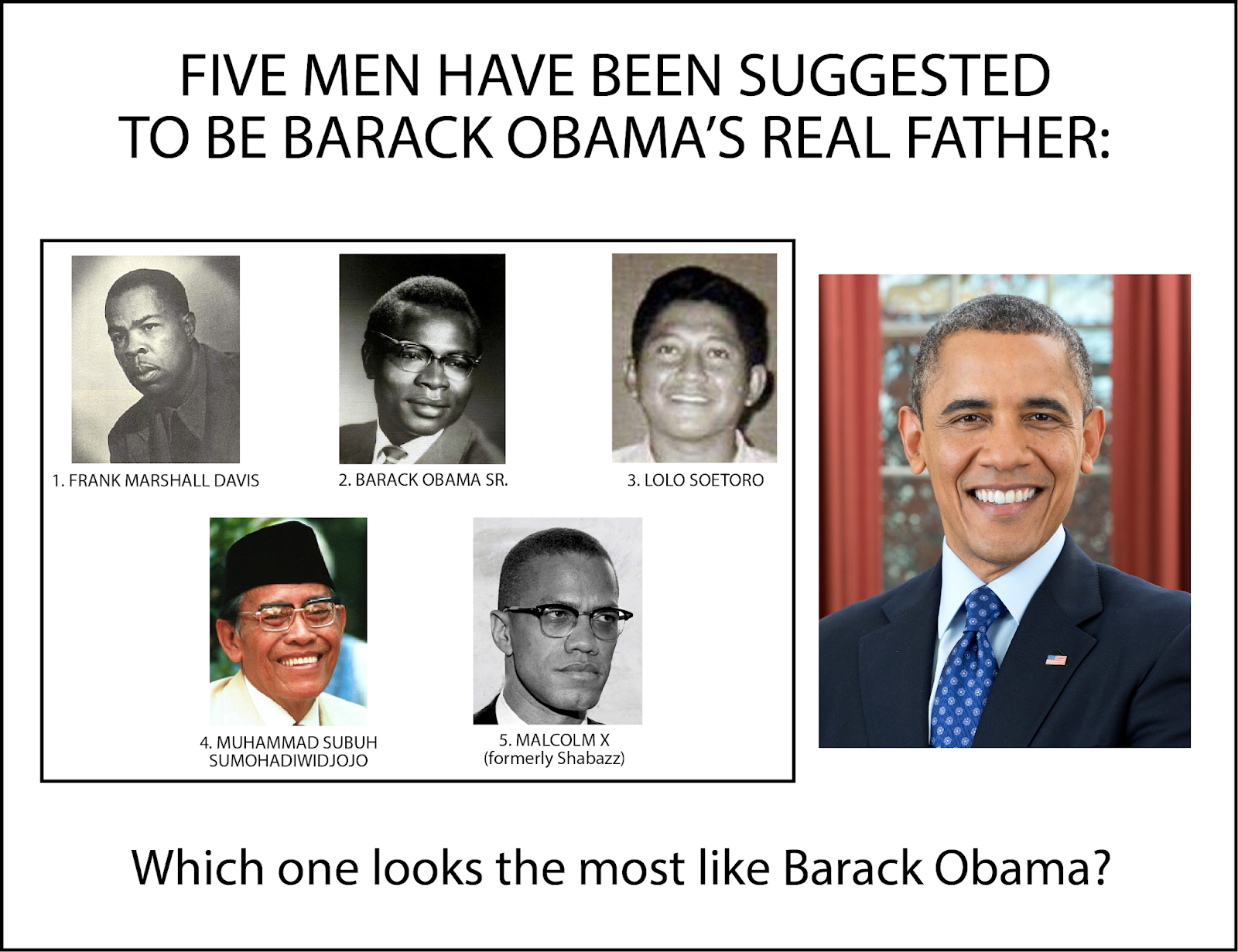 The Aquarian Agrarian: Muhammad Subuh Sumohadiwidjojo, Barack Obama's ...