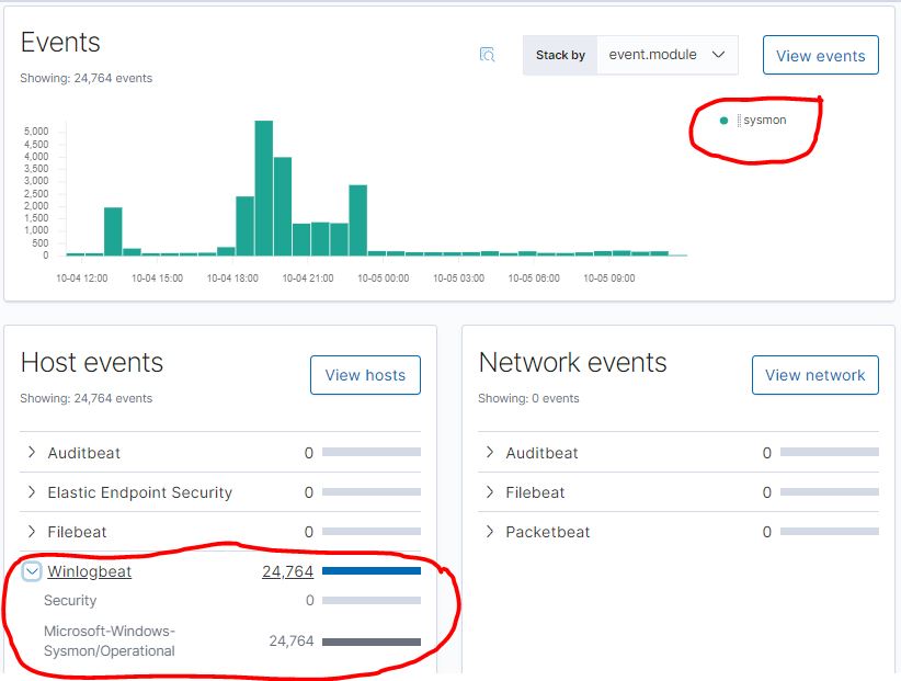 Learning by practicing: Security On The Cheap - Beginning Elastic ...