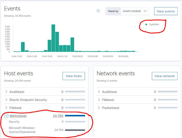 Learning by practicing: Security On The Cheap - Beginning Elastic ...