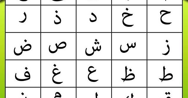 MAJLIS TA'LIM ZIYADATUL MURSALIN: MENGENAL HURUF HIJAIYAH DAN ...