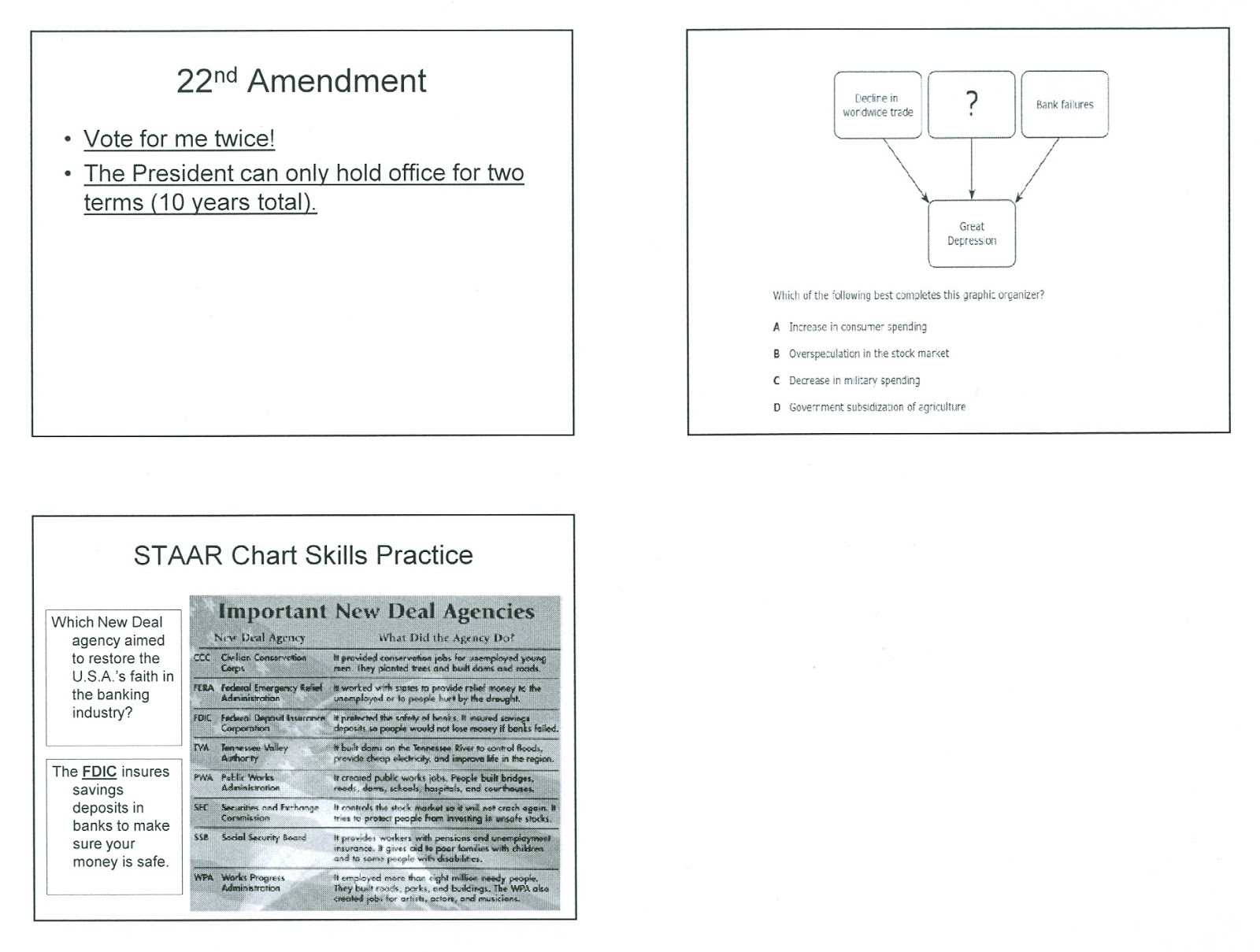 Mr. E's U.S. History and Black History Page: Unit 8 - The Great ...