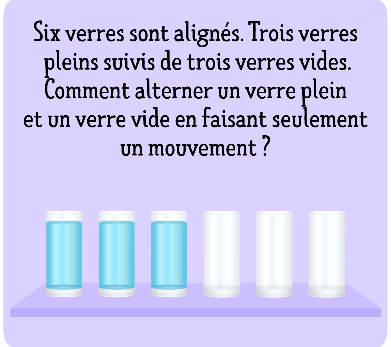 À vous de jouer, 10 😣 Devinettes et Énigmes à résoudre! (avec les ...