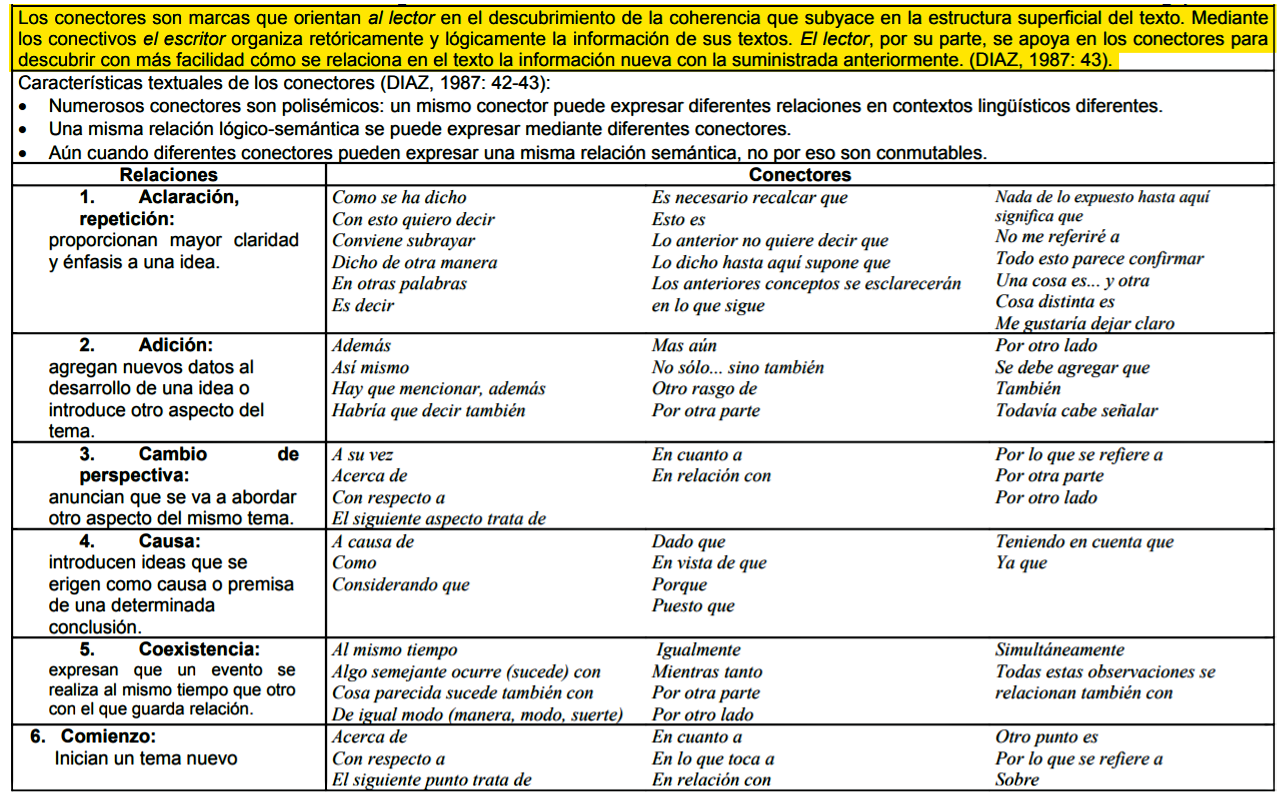 El Blog de David Rengifo: LOS CONECTORES TEXTUALES