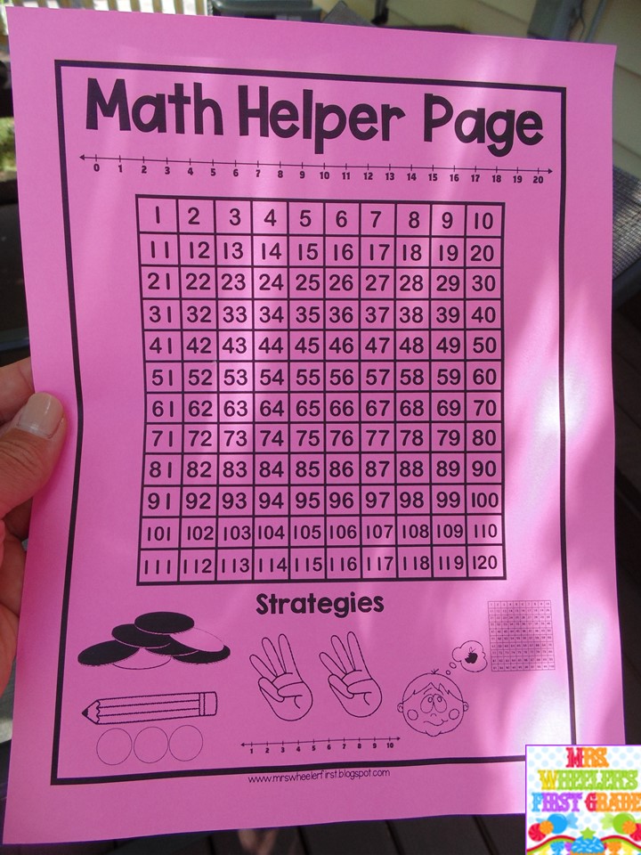 Classroom Setup Box | Mrs. Wheeler's First Grade Tidbits | Bloglovin’