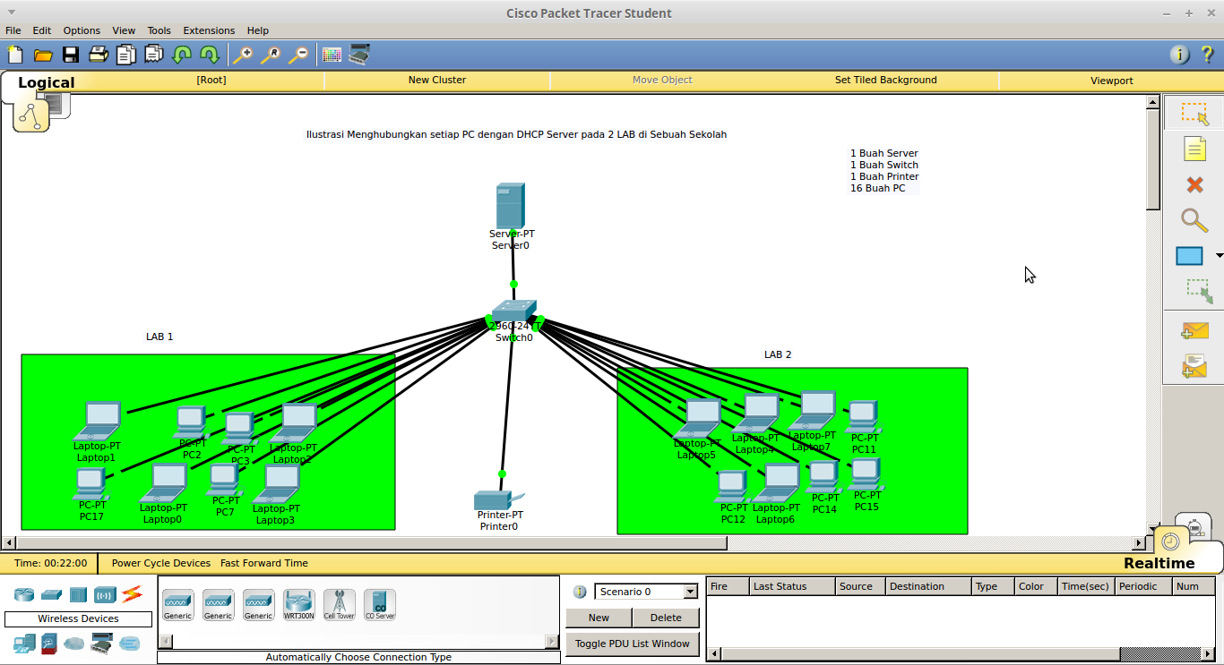 menghubungkan 2 ruangan atau lab menggunakan dhcp di packet tracer