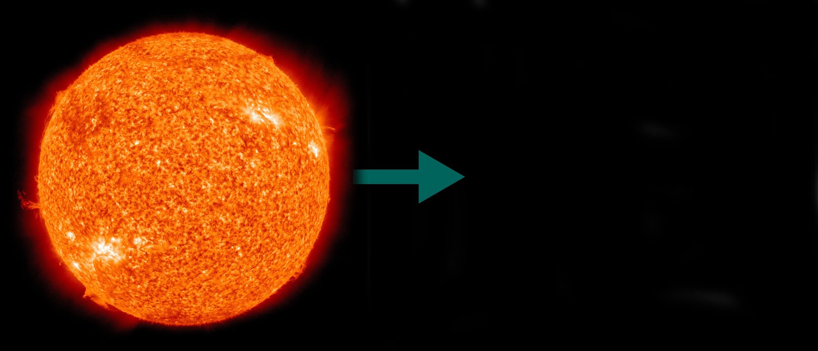 Learn a Thing Today: What Would Happen If the Sun Disappeared?