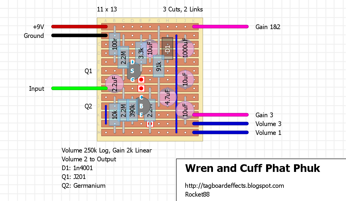 Guitar FX Layouts