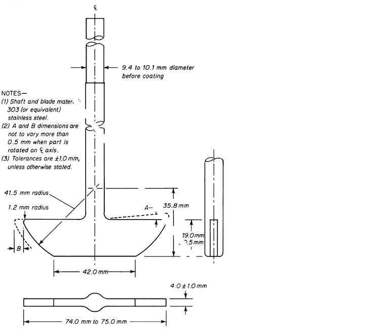 Sejenak Farmasi: Macam-macam Alat Disolusi