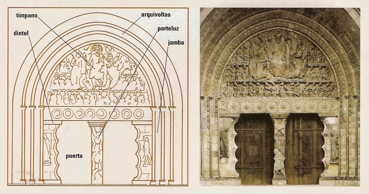 Blog de Historia y Arte: UD 4: PORTADA DE UNA IGLESIA ROMÁNICA Blog de Historia y Arte: UD 4: PORTADA DE UNA IGLESIA ROMÁNICA