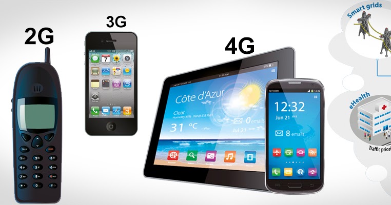 1g to 5g technology - vvtila