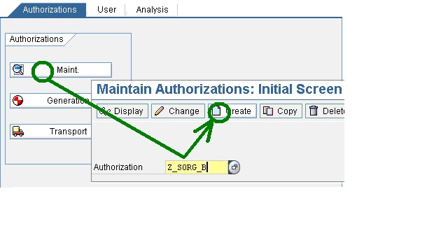 Sap Security Tutorial Sap Bi 7 0 Authorization Concept