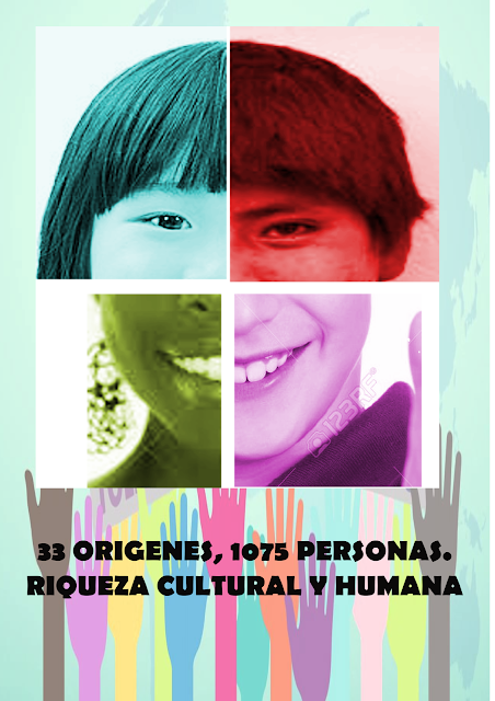 Fotos de Nora: Cartel Diversidad Cultural Fotos de Nora: Cartel Diversidad Cultural
