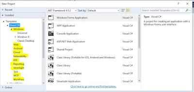 Como programar en C# o C Sharp