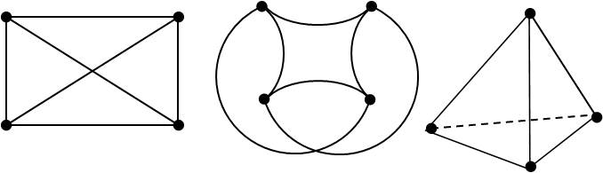 Geometri 4 Titik | cerita kita bersama