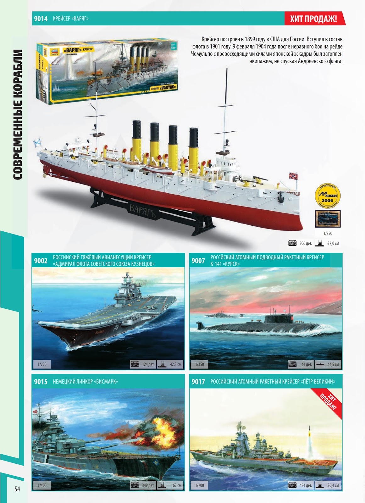 The Modelling News: A look at Zvezda's new items in their catalogue for ...
