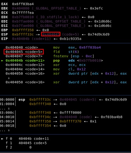 Assignment #5: Analyze thee shellcode samples generated from msfvenom