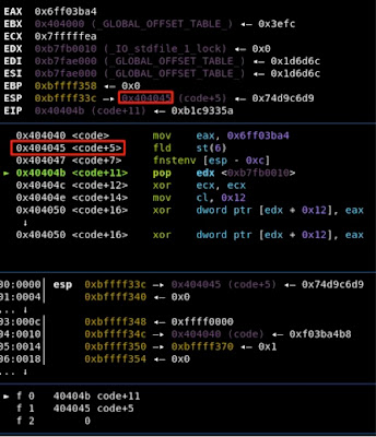 Assignment #5: Analyze thee shellcode samples generated from msfvenom
