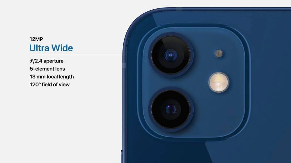 Resmi Rilis, iPhone 12 Mini Hadir Dengan Dukungan Konektivitas 5G ...