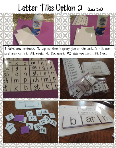 Rotations: Every student goes to read-to-self and read-to-someone ...