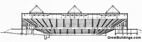 MOREXLESS: Kemper Arena