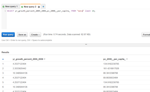 AWS Glue crawler cannot extract CSV headers properly
