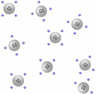 Semiconductor and Semiconductor devices - E physics