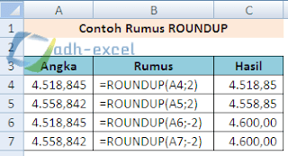 Fungsi dan Cara Menggunakan Rumus ROUNDUP Dalam Excel - ADH-EXCEL.COM Tutorial