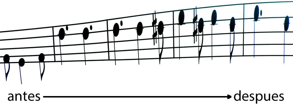 02 – TEORIA MUSICAL: La notación musical | Producción musical